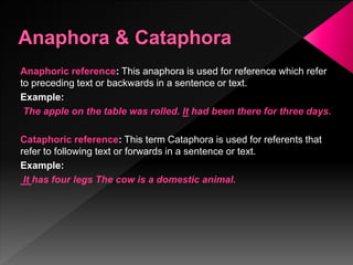 The nature of reference in text and in powerpoint presentation | PPTX