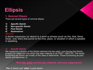 The nature of reference in text and in powerpoint presentation | PPTX