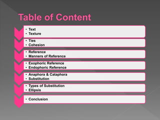 The nature of reference in text and in powerpoint presentation | PPTX