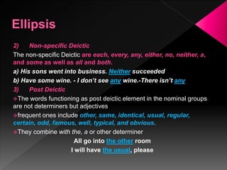 The nature of reference in text and in powerpoint presentation | PPTX