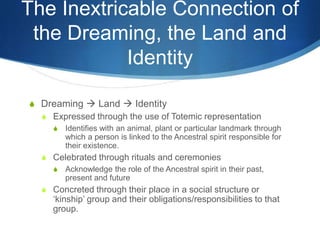 The nature of religion and beliefs review prelim sor | PPTX ...