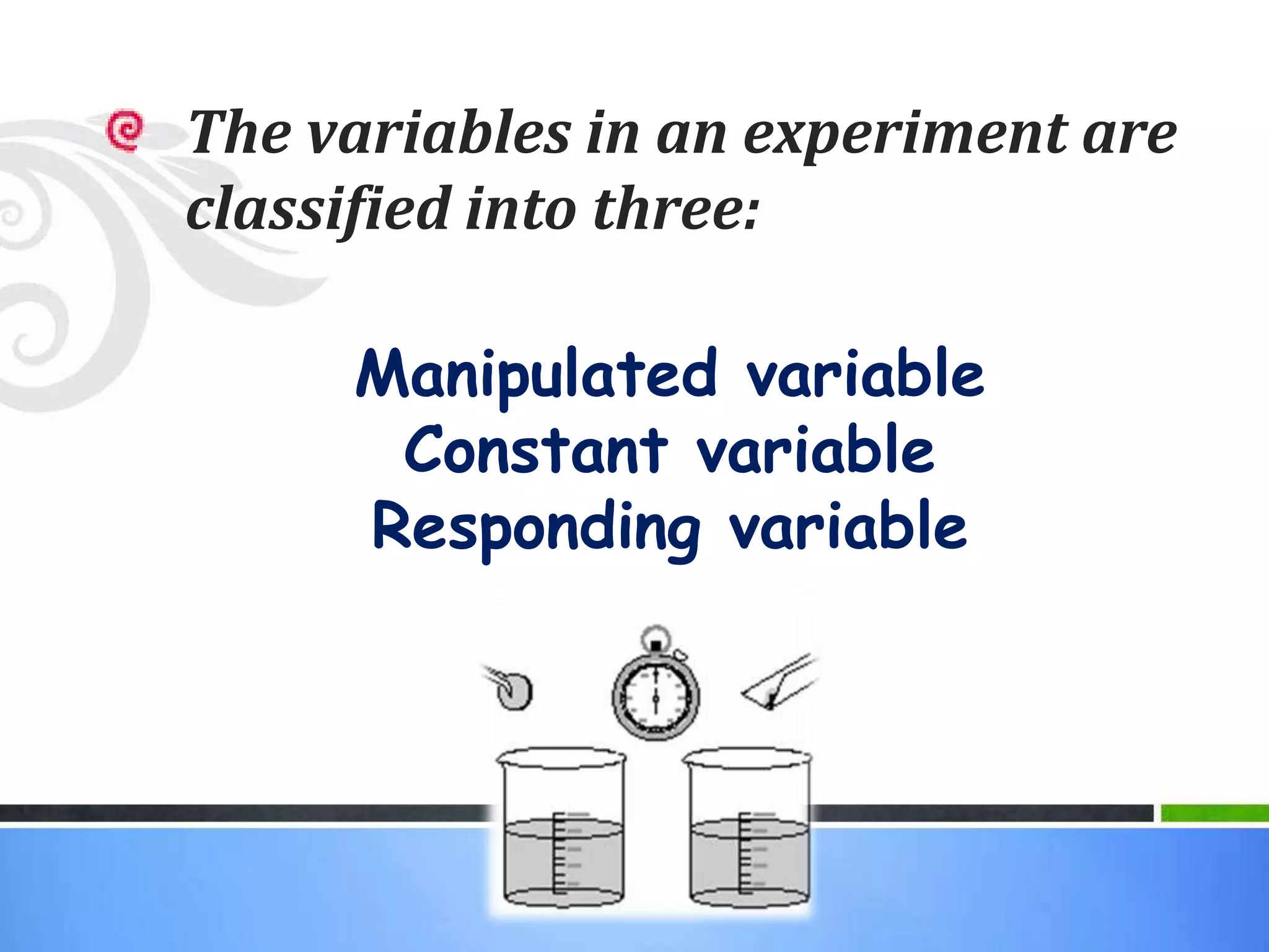 The Nature of Science | PPTX