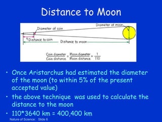 The slideshow presentation on the Nature of Science.ppt