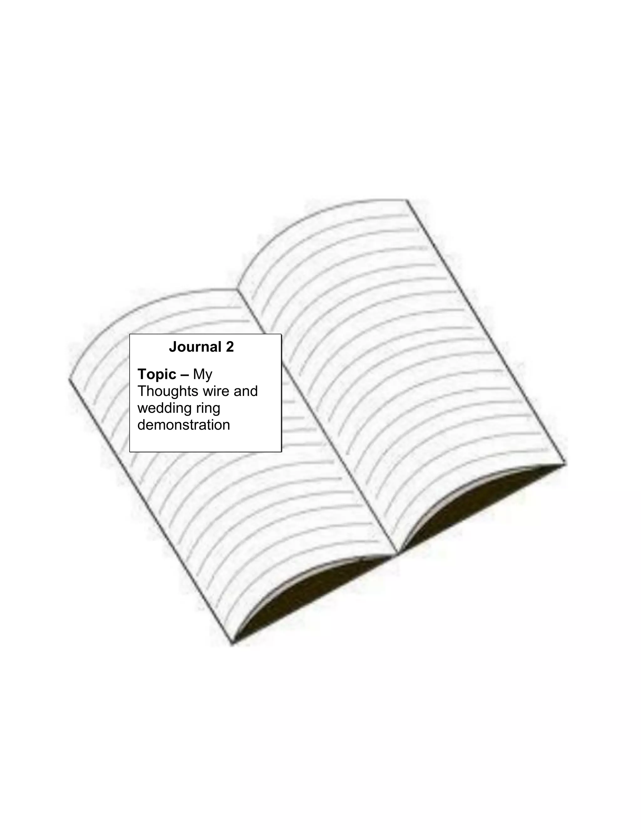 The nature of Science journal entries | PDF