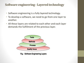 The Nature of Software and Software Engineering ppt.pdf | Operating ...