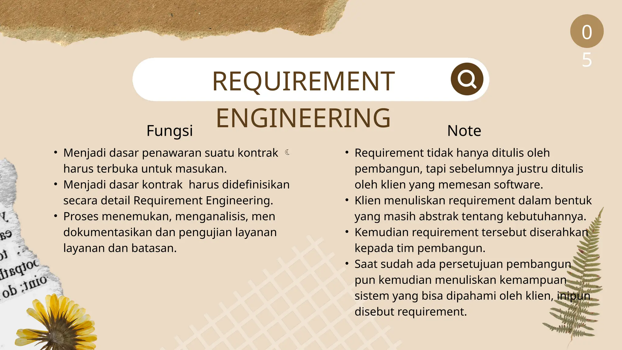 THE NATURE OF THE DESAIN PROCESS (PHASES OF SOFTWARE DESIGN PROCESS) | PPT