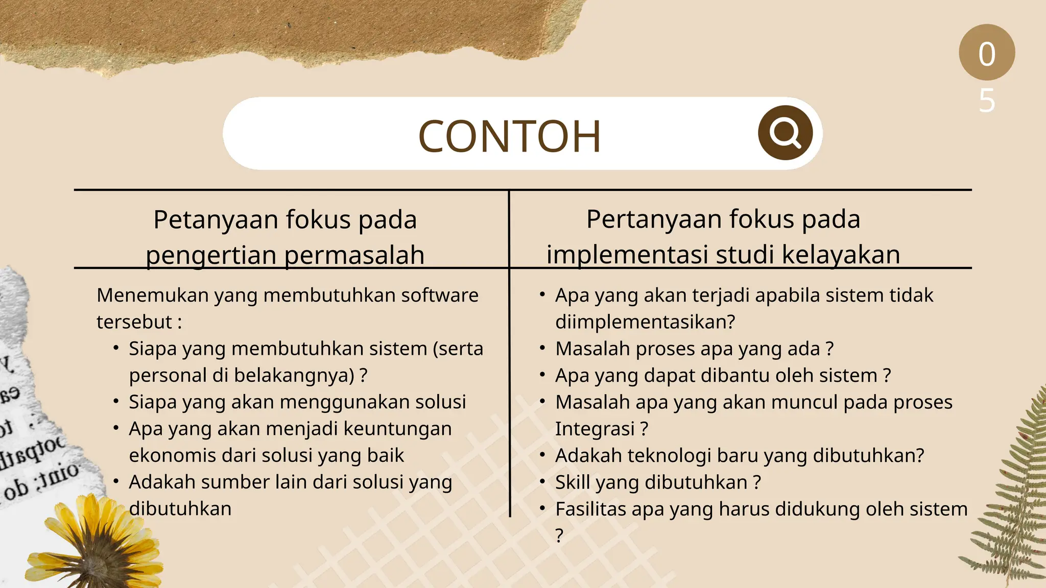 THE NATURE OF THE DESAIN PROCESS (PHASES OF SOFTWARE DESIGN PROCESS) | PPT