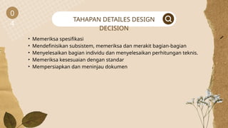 THE NATURE OF THE DESAIN PROCESS (PHASES OF SOFTWARE DESIGN PROCESS) | PPT
