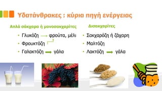 The nature of the foods | PDF