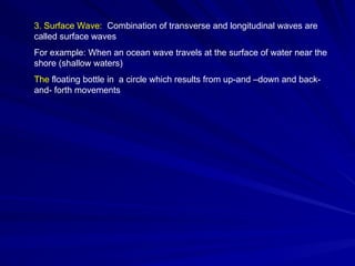 the nature of waves and their effects with media | PPT