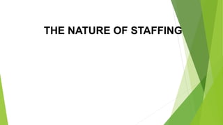 The Nature, Recruitment and Selection Process.pptx