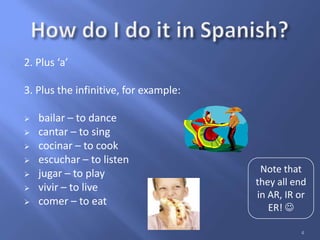 The Near Future Tense | PPTX