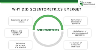 Pavlo Kolomiiets - The Necessity of Scientometrics in 21st Century | PPT