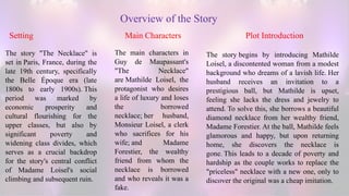 short story The Necklace by Guy de Maupas....pptx