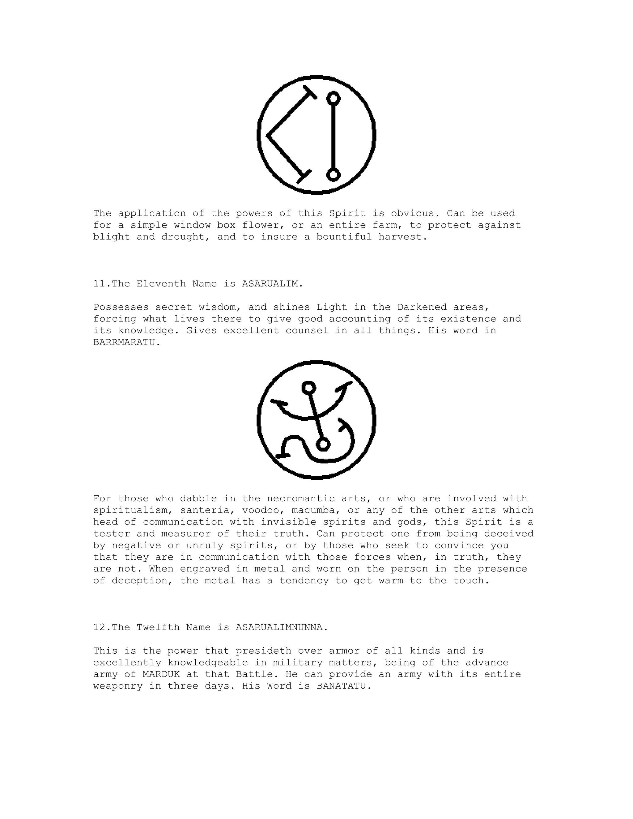 The necronomicon spell book | PDF