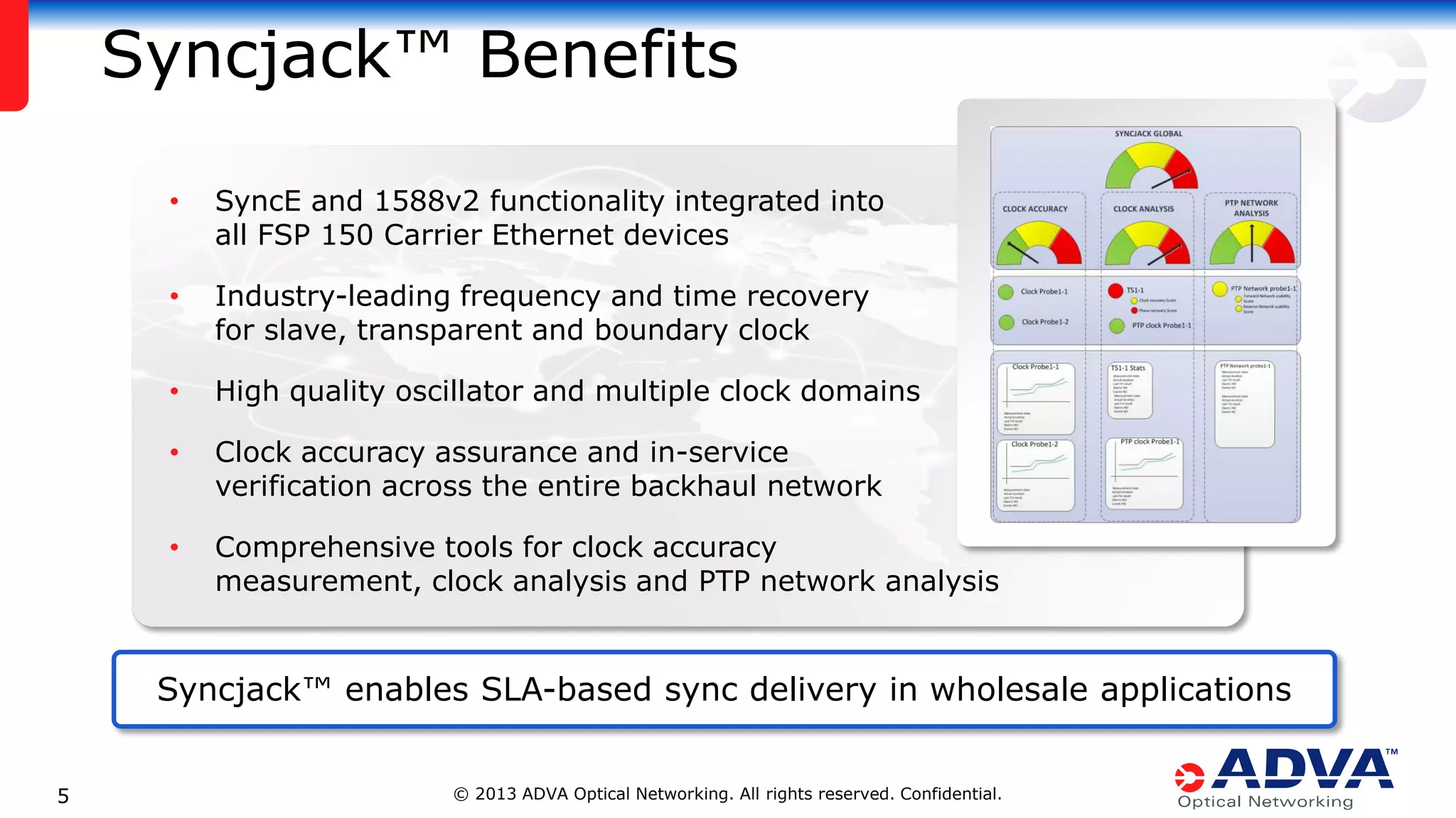 The Need for an Access Grandmaster Clock | PDF