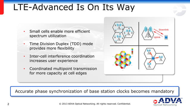 The Need for an Access Grandmaster Clock | PPT | Free Download