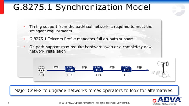 The Need for an Access Grandmaster Clock | PPT | Free Download