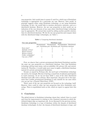 The need for blockchain technology | PDF