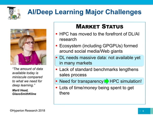 The Need for Deep Learning Transparency | PPT