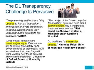 The Need for Deep Learning Transparency | PPT