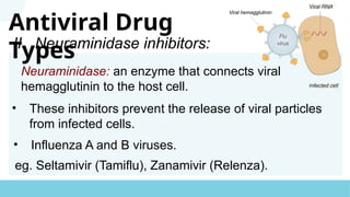 The need for new antivirals in the face of emerging viral threats | PPT