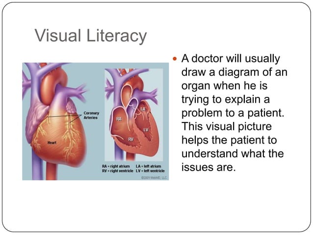 The need for visual literacy in the classroom | PPTX