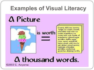 The need for visual literacy in the classroom | PPTX