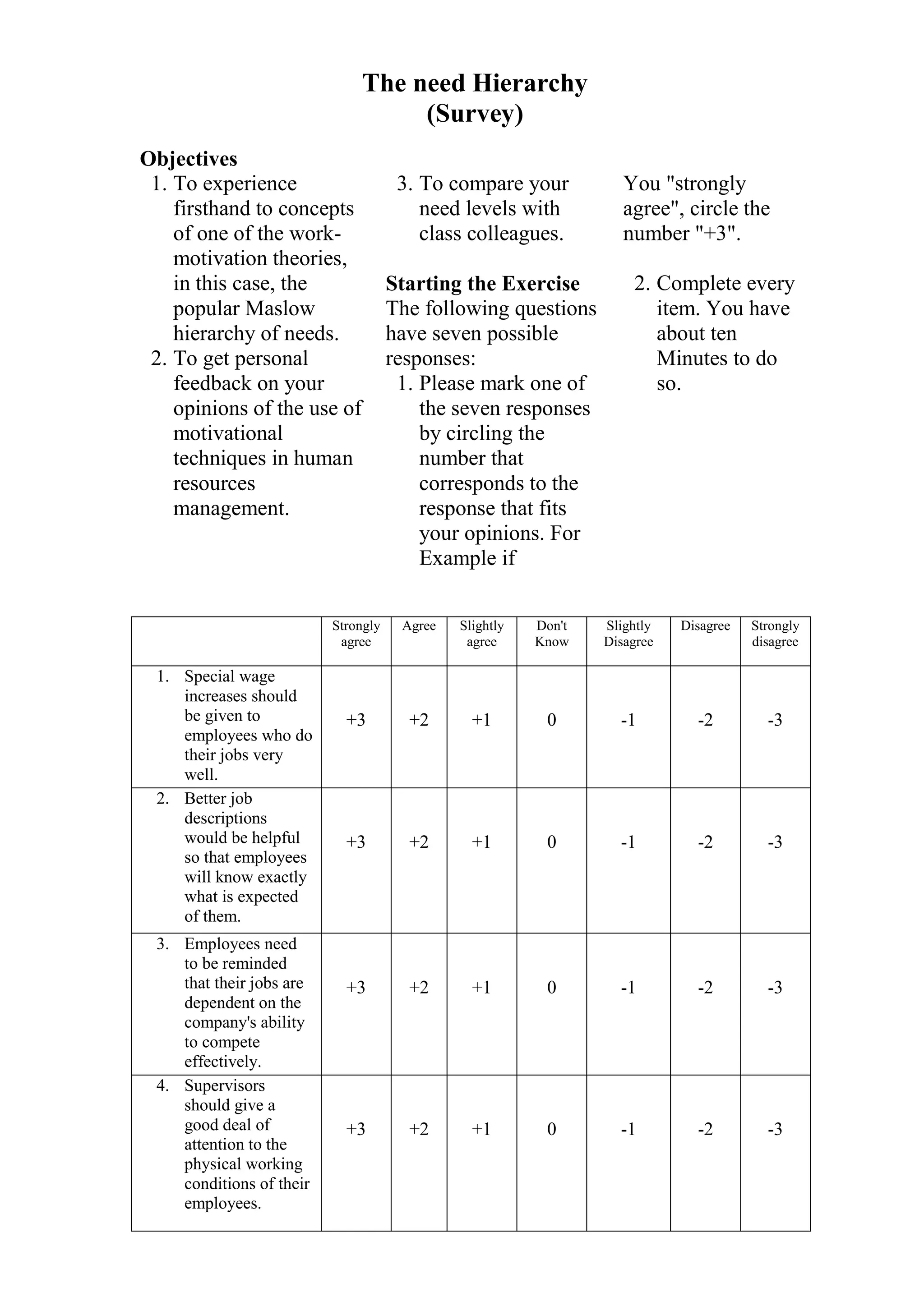The need Hierarchy.doc