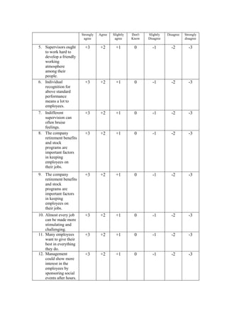 The need Hierarchy.doc