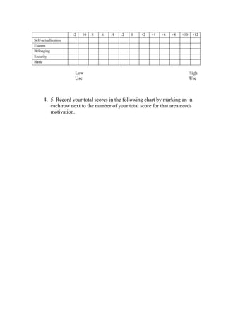 The need Hierarchy.doc