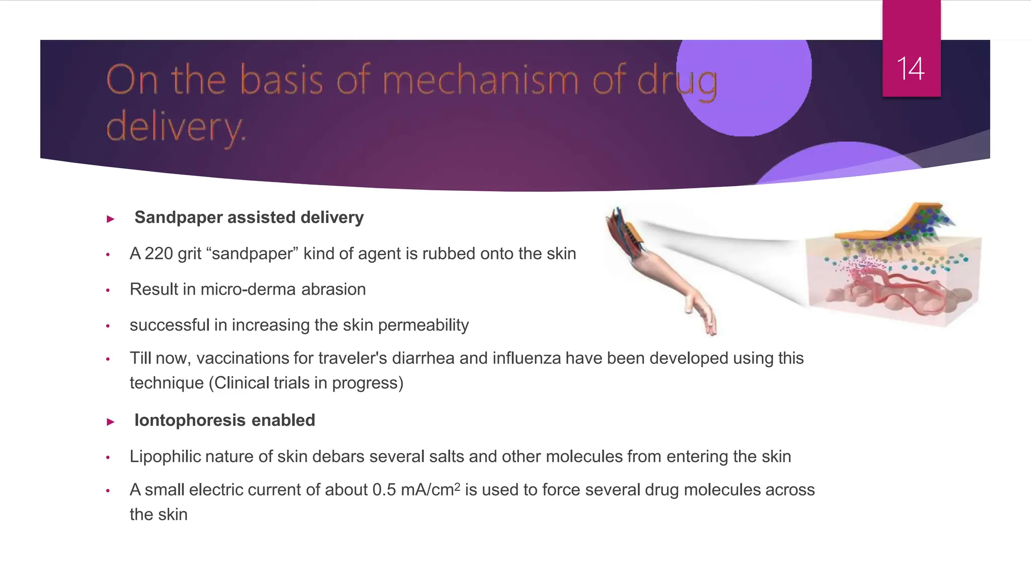 theneedlefreeinjectiontechnology-181030132529.pptx