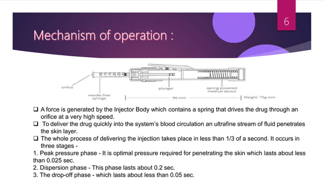 theneedlefreeinjectiontechnology-181030132529.pptx