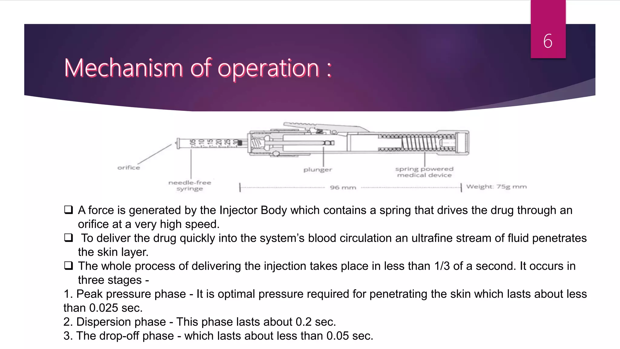 The needle free injection technology | PPTX