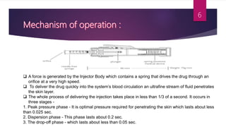 The needle free injection technology | PPTX