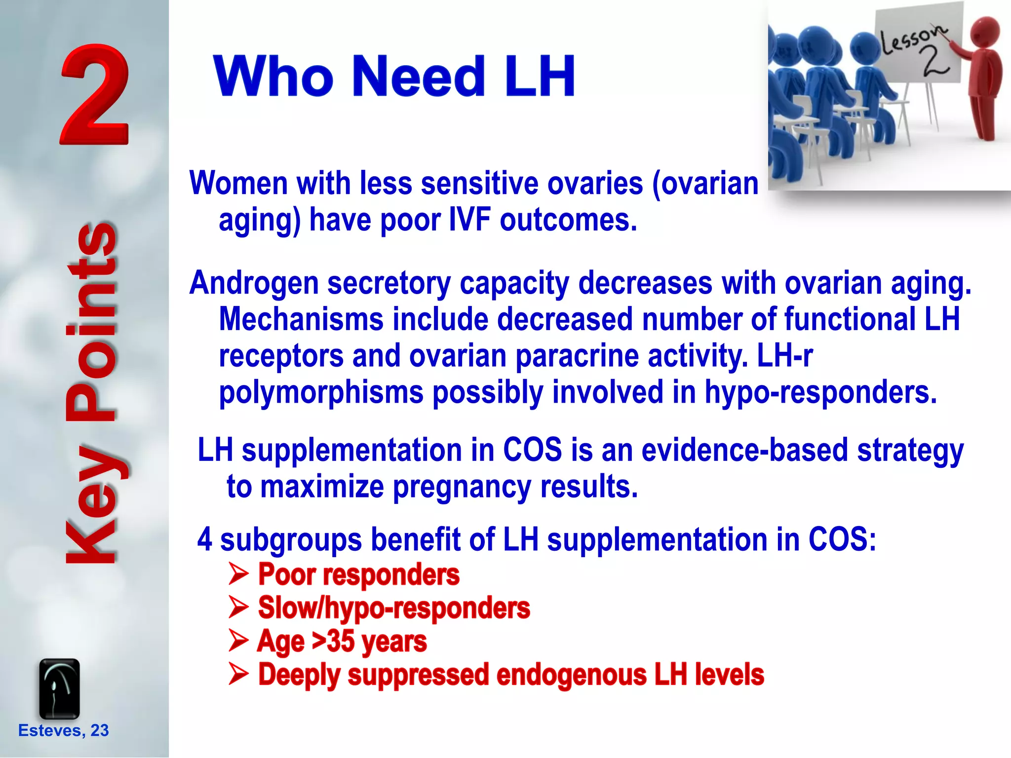 The Need of LH in ART and Differences Between Sources of LH Activity | PDF