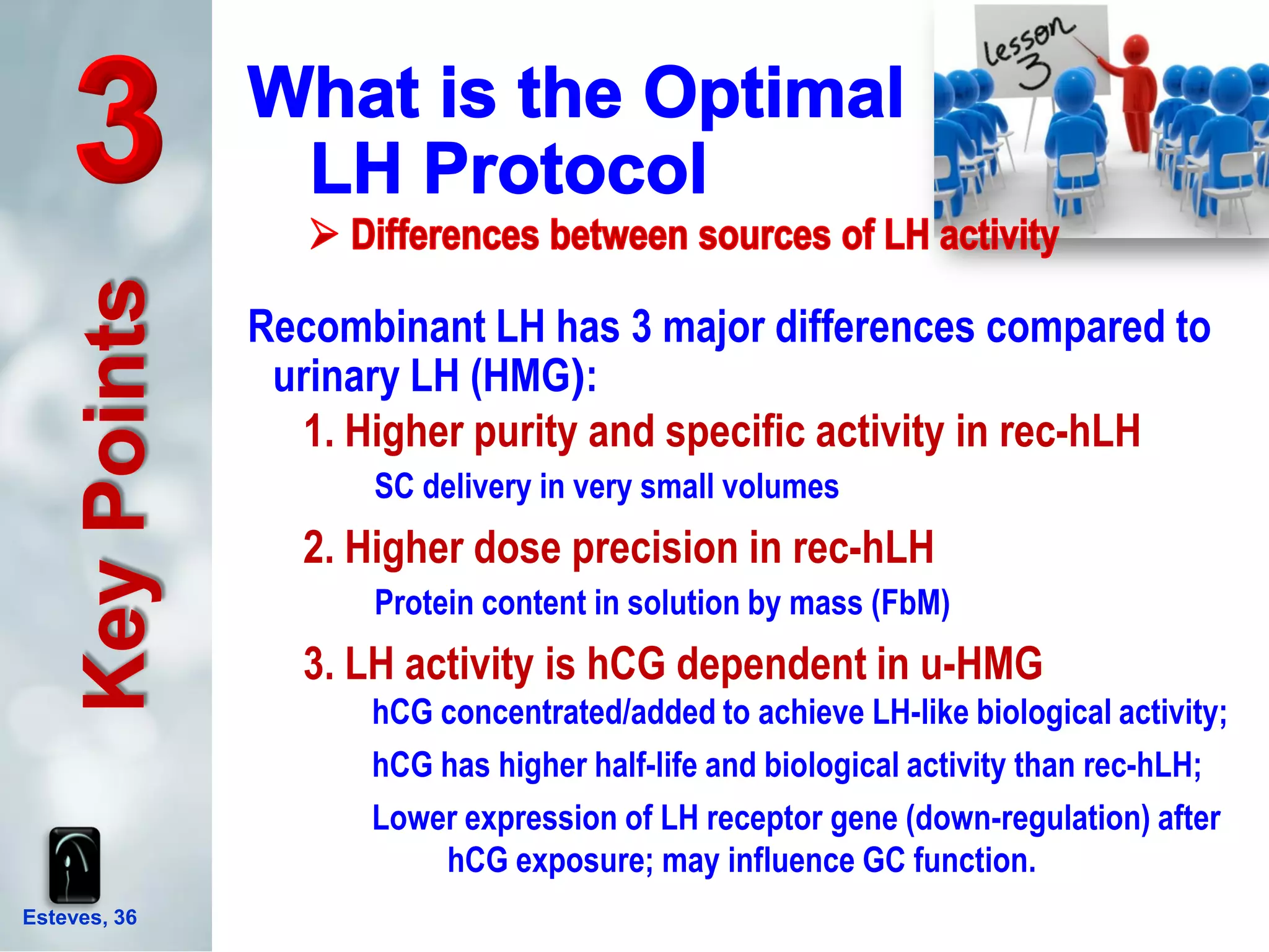 The Need of LH in ART and Differences Between Sources of LH Activity | PDF