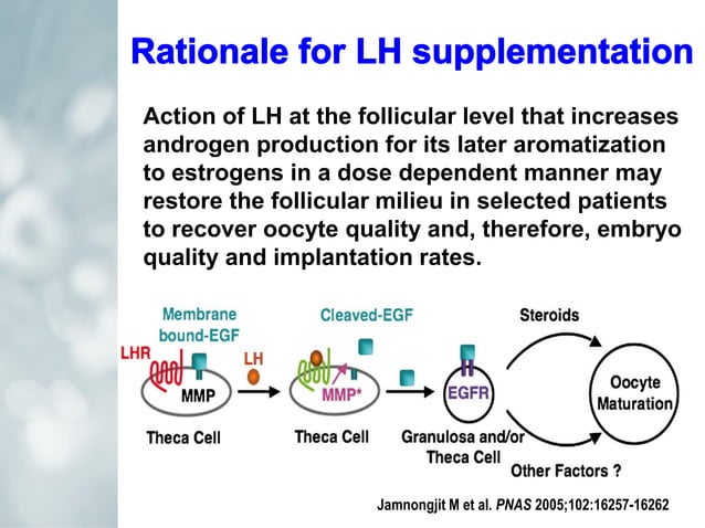 The Need of LH in ART and Differences Between Sources of LH Activity | PPT