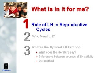The Need of LH in ART and Differences Between Sources of LH Activity | PDF