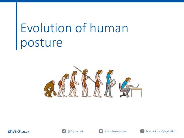 Physio.co.uk: The need to know about posture and taping