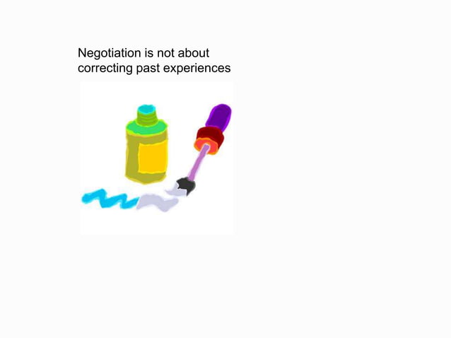 The negotiation dance | PPT