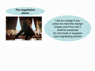 The negotiation dance | PPTX | Cooking | Food & Drink