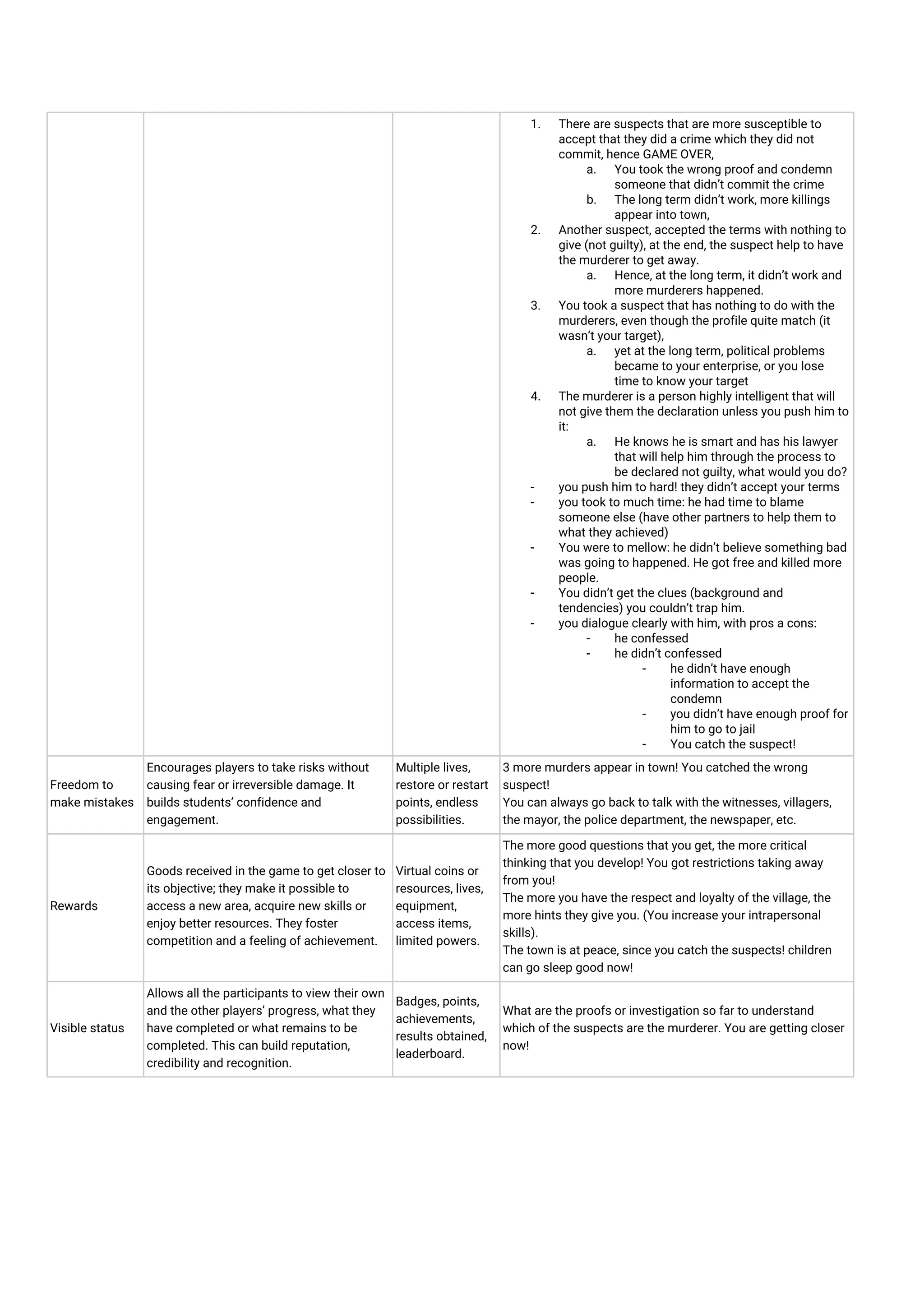 The negotiation game | PDF