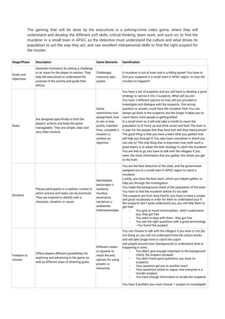 The negotiation game | PDF
