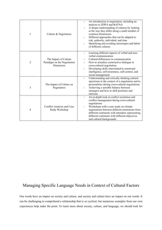 The Negotiation Game Assignment by Kurt Rizzo V3.0.docx