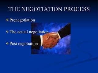 The negotiation process | PPT