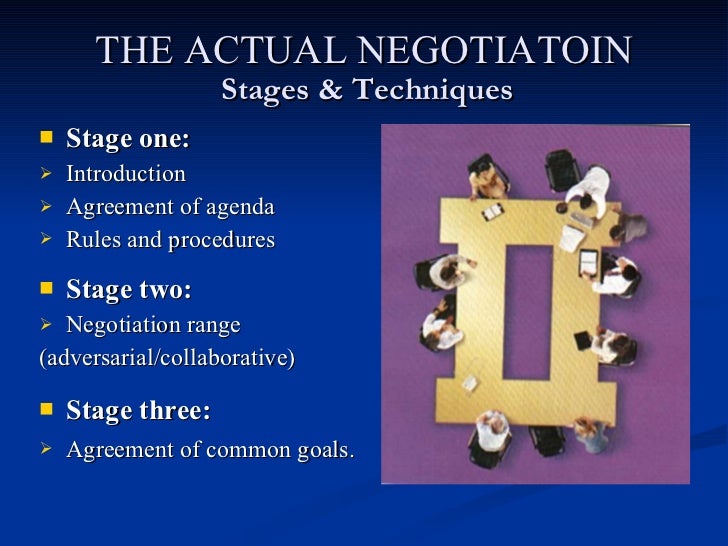 The negotiation process
