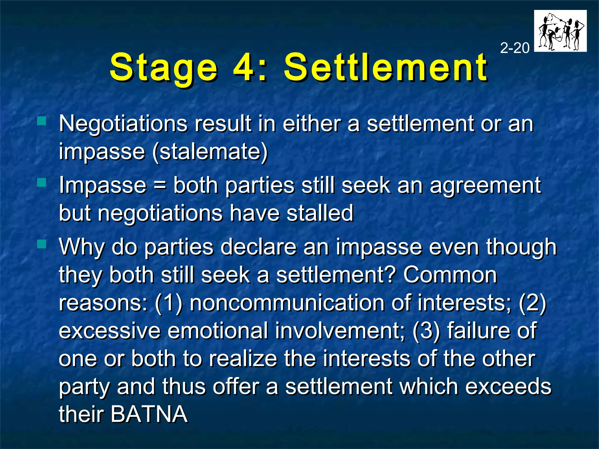 The Negotiation Process Four Stages {Lecture Notes} | PPT