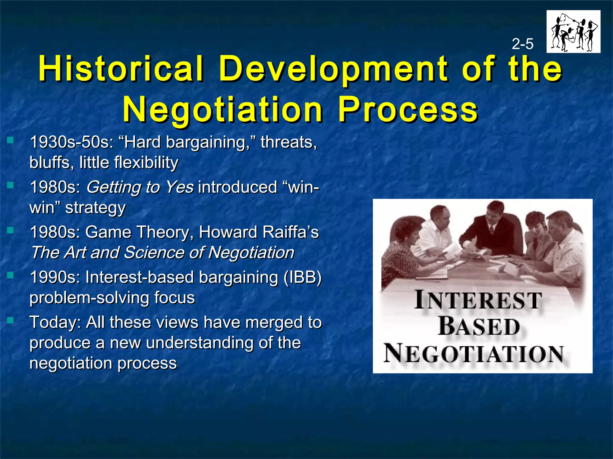 The Negotiation Process Four Stages {Lecture Notes} | PPT
