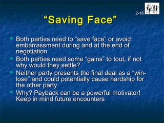 The Negotiation Process Four Stages {Lecture Notes} | PPT